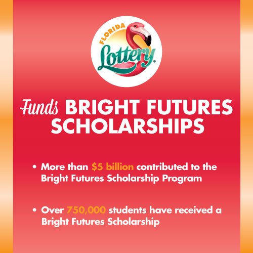 Take Action: SB 86 - Attack on Bright Futures funding is a broken ...